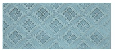 Blue Backsplash Tiles